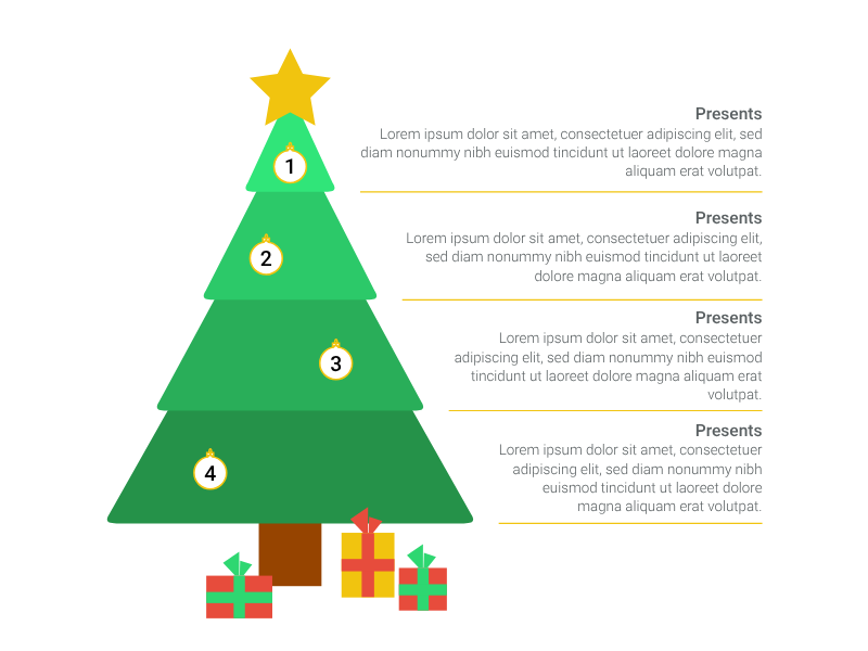 Christmas Tree Chart Maker – 120+ stunning chart types — Vizzlo