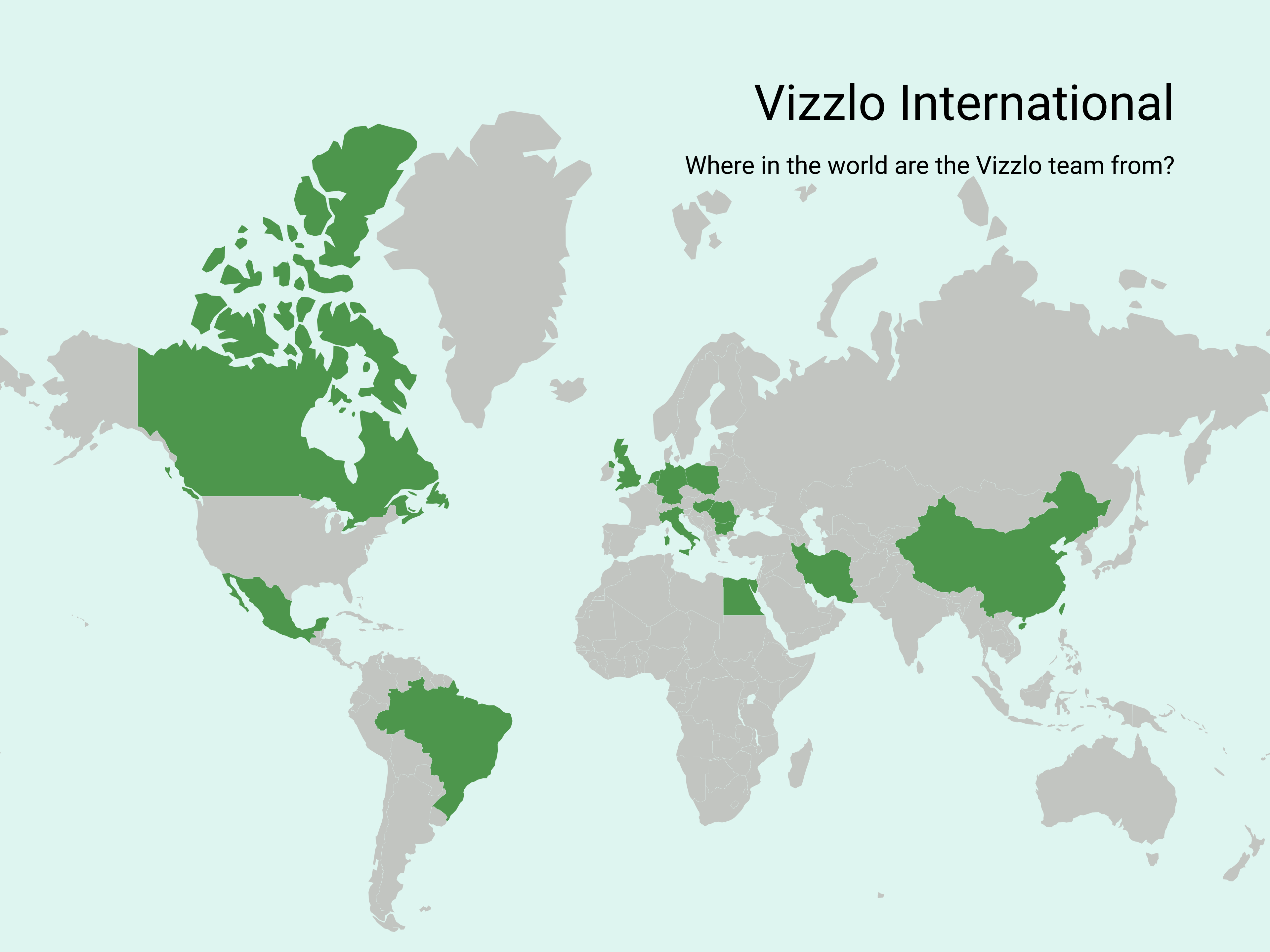 Vizzlo International (World Map example) — Vizzlo
