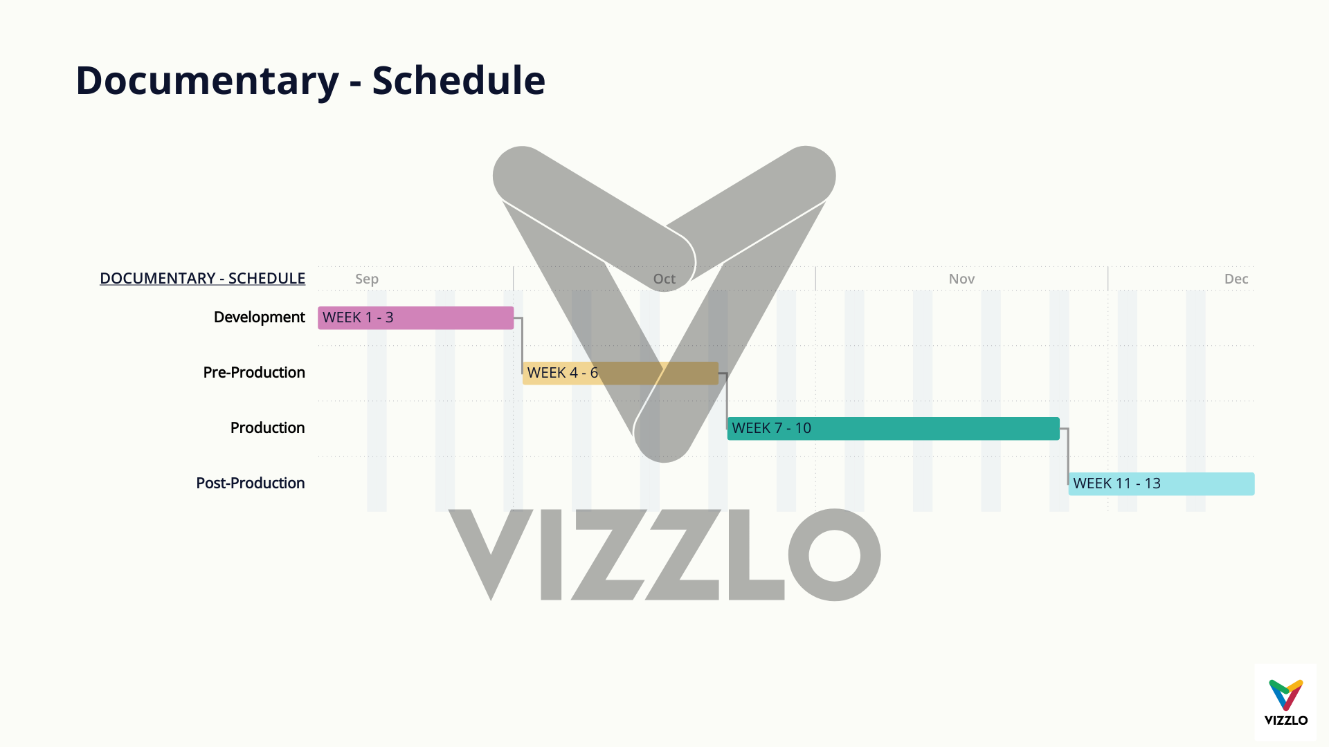 gantt-chart-template-for-film-production — Vizzlo