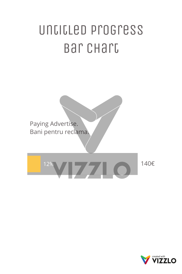 Untitled Progress Bar Chart — Vizzlo