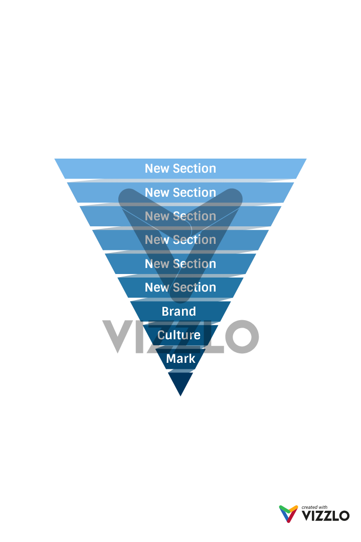 Untitled Pyramid Chart — Vizzlo