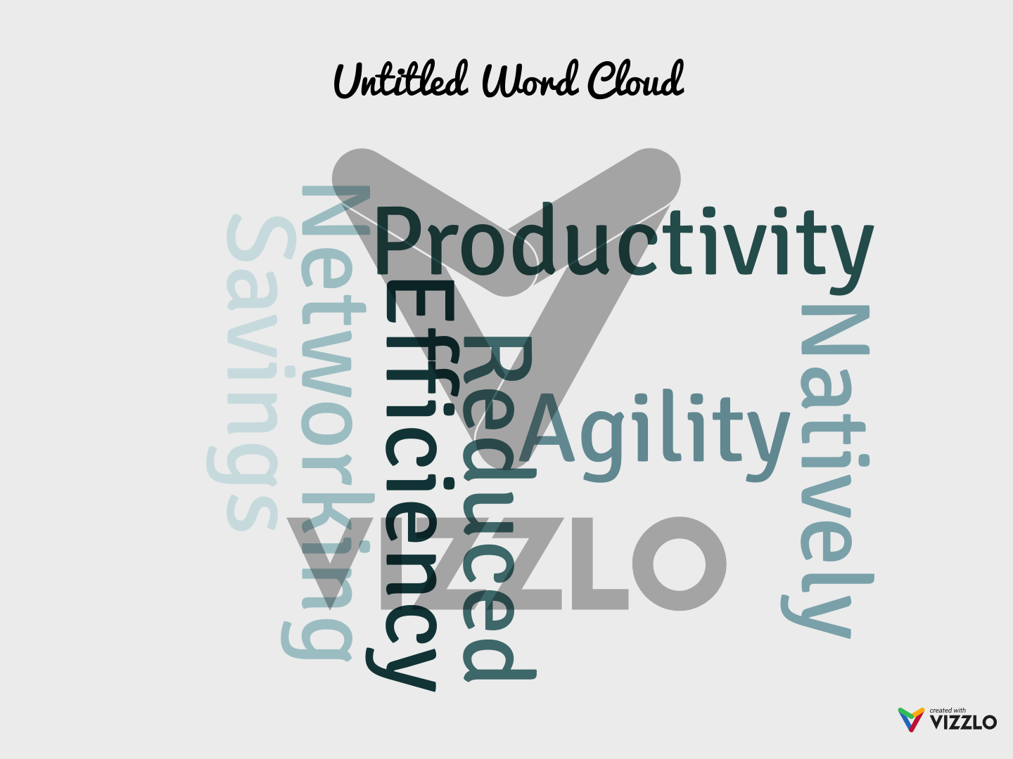 HCI Benefits — Vizzlo