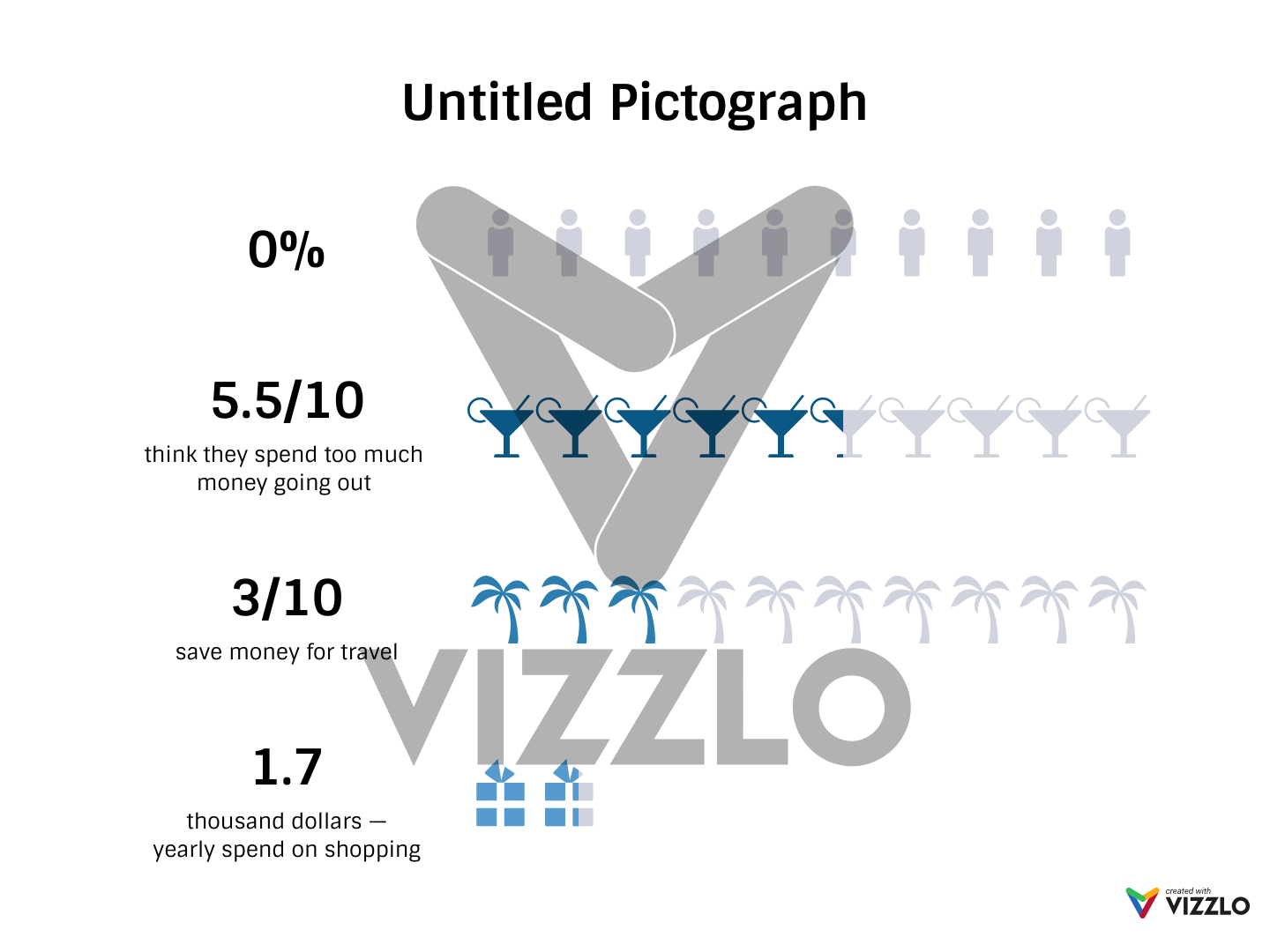 Untitled Pictograph — Vizzlo