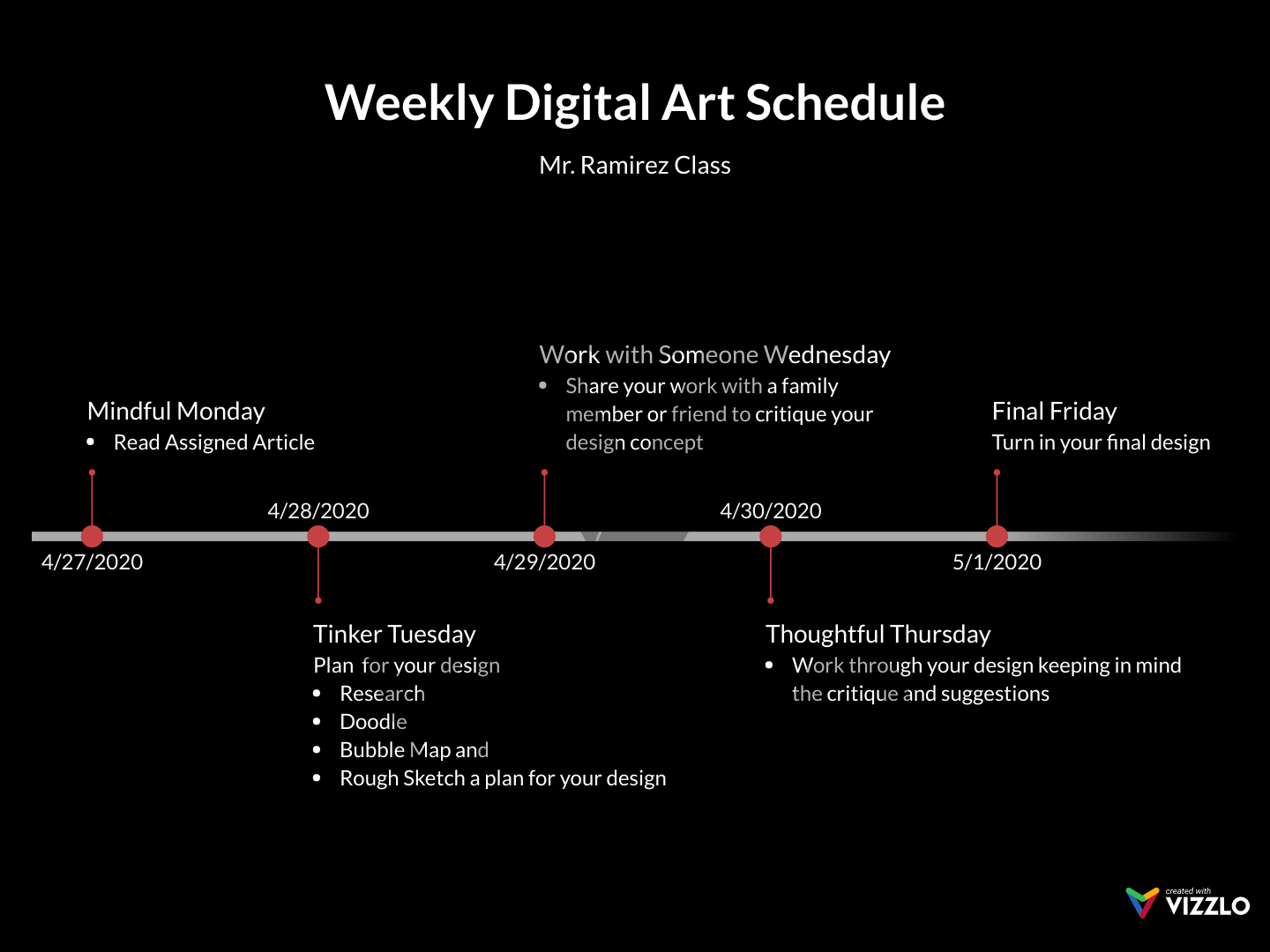 Weekly Digital Art Schedule — Vizzlo
