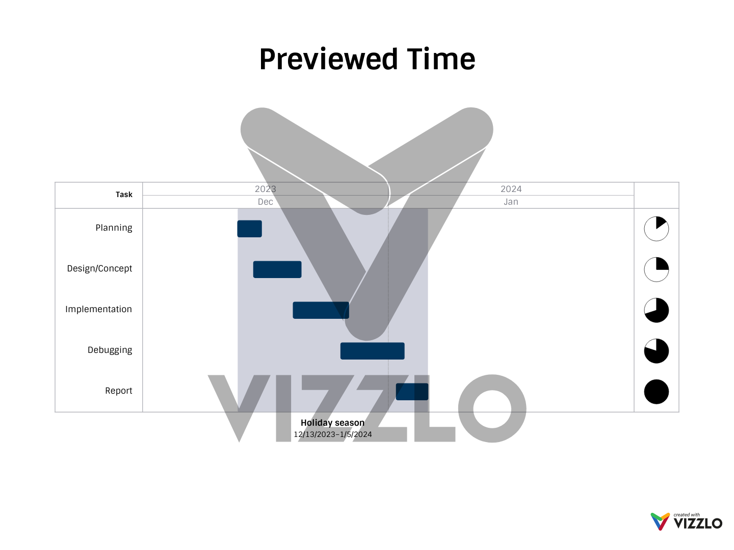 Previewed Time — Vizzlo