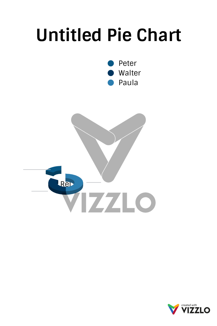 Untitled Pie Chart — Vizzlo