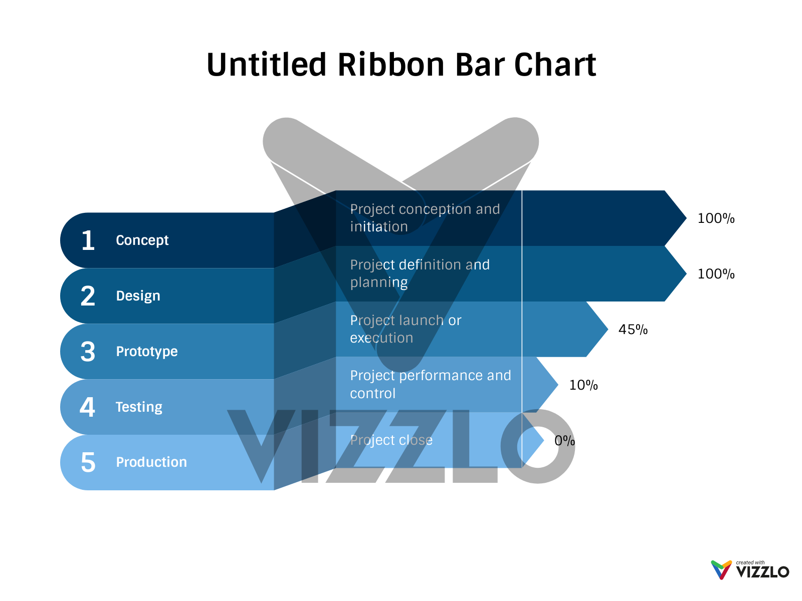 Untitled Ribbon Bar Chart — Vizzlo
