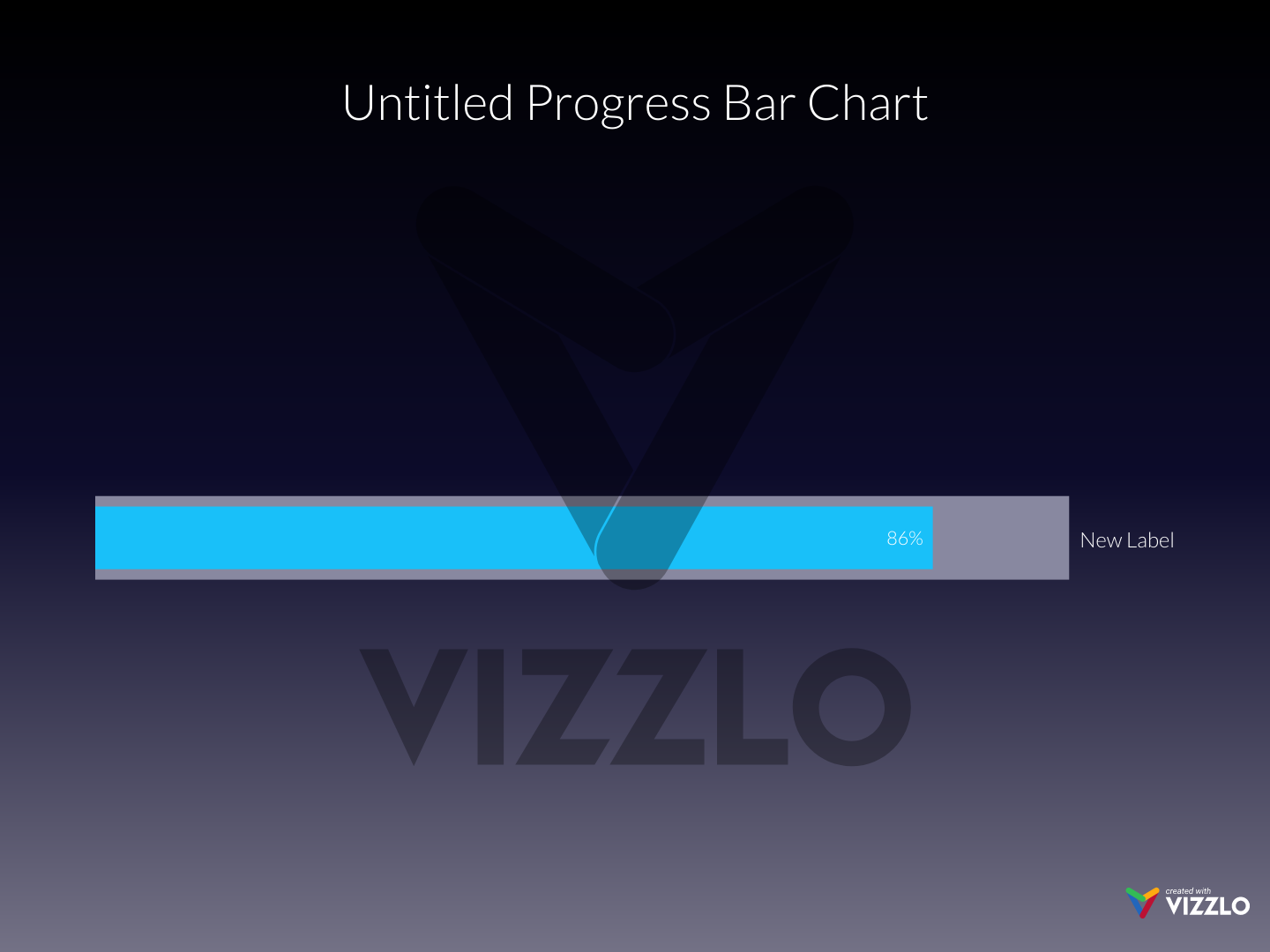 Untitled Progress Bar Chart — Vizzlo