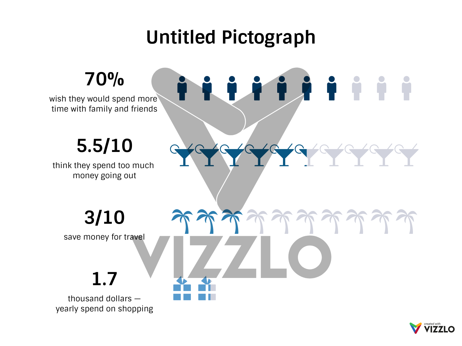 Untitled Pictograph — Vizzlo