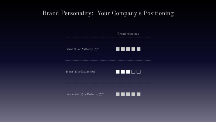 Online Comparison Matrix Maker: Create Beautiful Business Graphics with ...